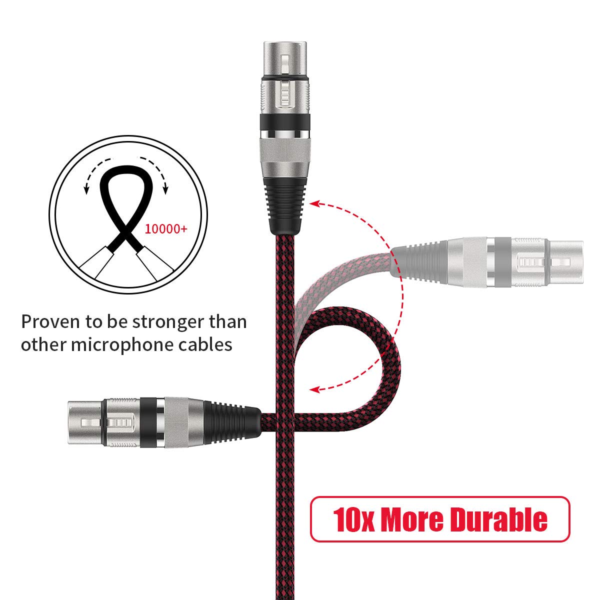 XLR Female to 1/4" TRS Cable 6ft 2Pack, BIFALE Nylon Braided Microphone Cable Balanced 6.35mm (1/4 Inch) TRS to XLR Cable Heavy Duty Mic Cable