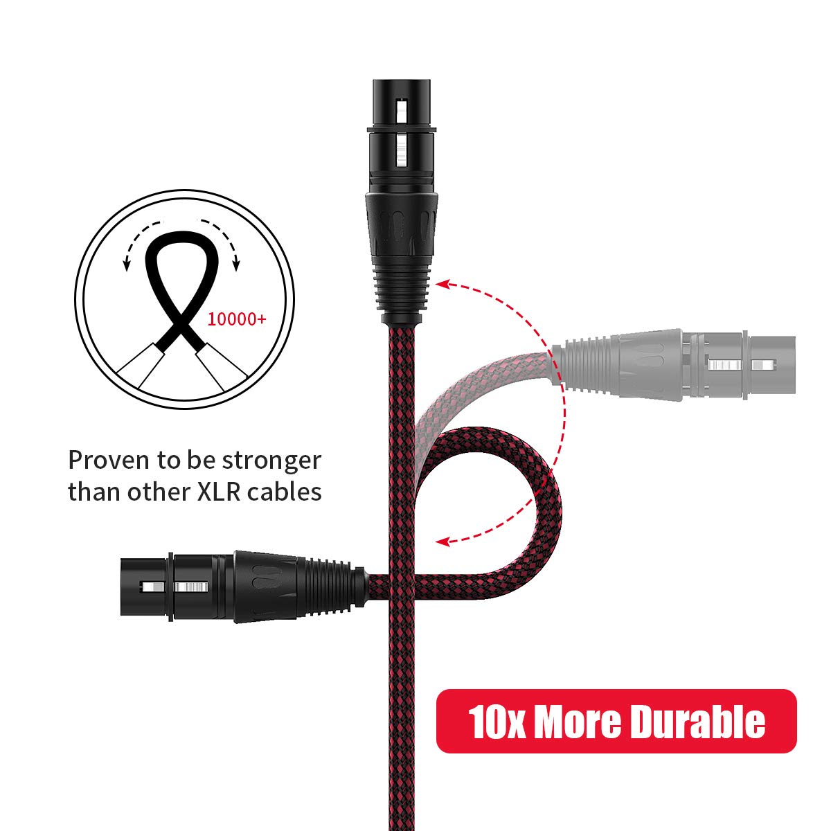 BIFALE XLR Cable 6ft 2Pack, Heavy Duty Nylon Braided XLR Microphone Cable Male to Female 3Pin Balanced Microphone Cable Compatible with Shure SM Microphone, Behringer, Speaker Systems