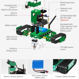 Yahboom Jetson Nano Robot Kit AI Smart Robotic Car Tank Chassis for Adults 3DOF Camera STEM Programmable Electronics Science Project Autopilot (Jetbot Without Jetson Nano)