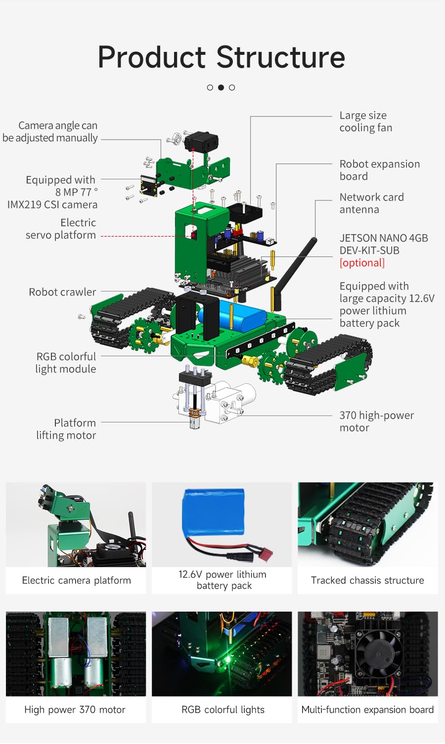 Yahboom Jetson Nano Robot Kit AI Smart Robotic Car Tank Chassis for Adults 3DOF Camera STEM Programmable Electronics Science Project Autopilot (Jetbot Without Jetson Nano)