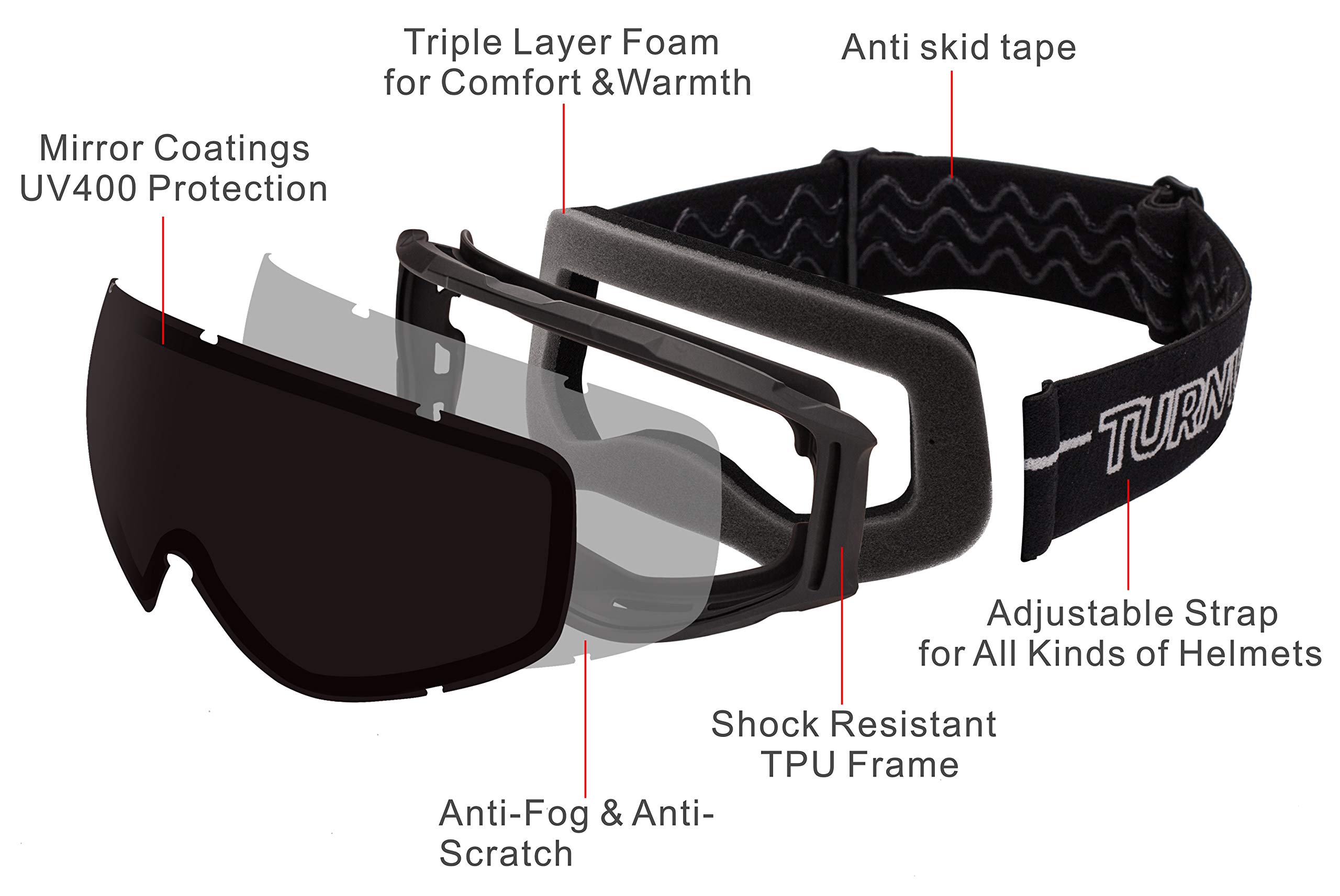 TurnWay OTG Ski/Snowboard Goggles - 100% UV Protection, Anti-Scratch & Anti-Fog, Snow Goggles for Youth & Kids