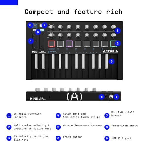 Arturia MiniLab MKII Inverted MIDI Controller Black