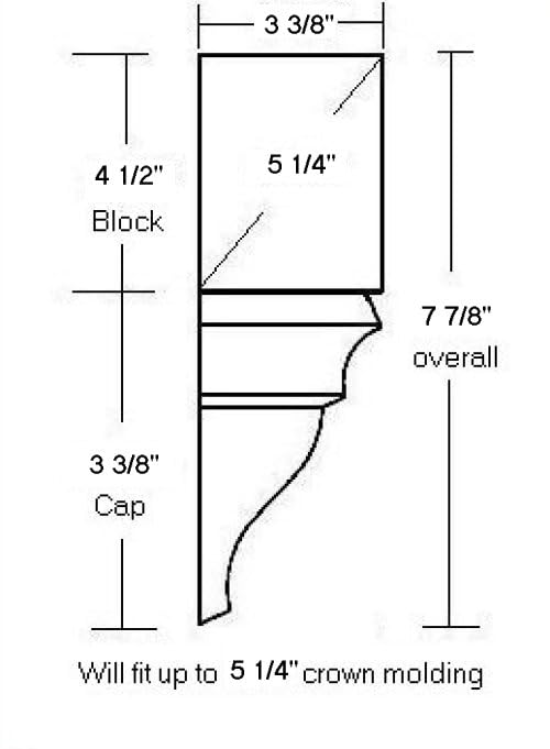 Package of 4 Crown Molding Corner Inside Block for 5-5 1/4" Inch Crown Molding