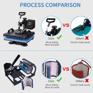 SURPCOS Heat Press Machine, 15" x 12" 5 in 1 Tshirt Printing Press Machine, Combo Mug, T Shirt, Hat, Plate Press, Multifunctional Function Digital Sublimation Heat Machine with 360-Degree Swing Away