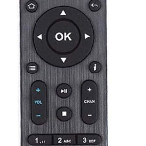 Replacement Remote Control for MAG254 MAG250 255/256 / 257/260 / 275/349 / 350/351 / 352 MAG322W1 MAG 322 OTT TV Box IPTV Set-Top Box