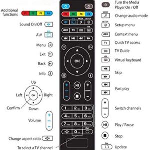 Replacement Remote Control for MAG254 MAG250 255/256 / 257/260 / 275/349 / 350/351 / 352 MAG322W1 MAG 322 OTT TV Box IPTV Set-Top Box