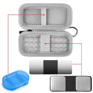 Heart Monitor Case Compatible with AliveCor Kardia Mobile ECG/for KardiaMobile 6L for Apple and Android Device - CASE ONLY (Black)