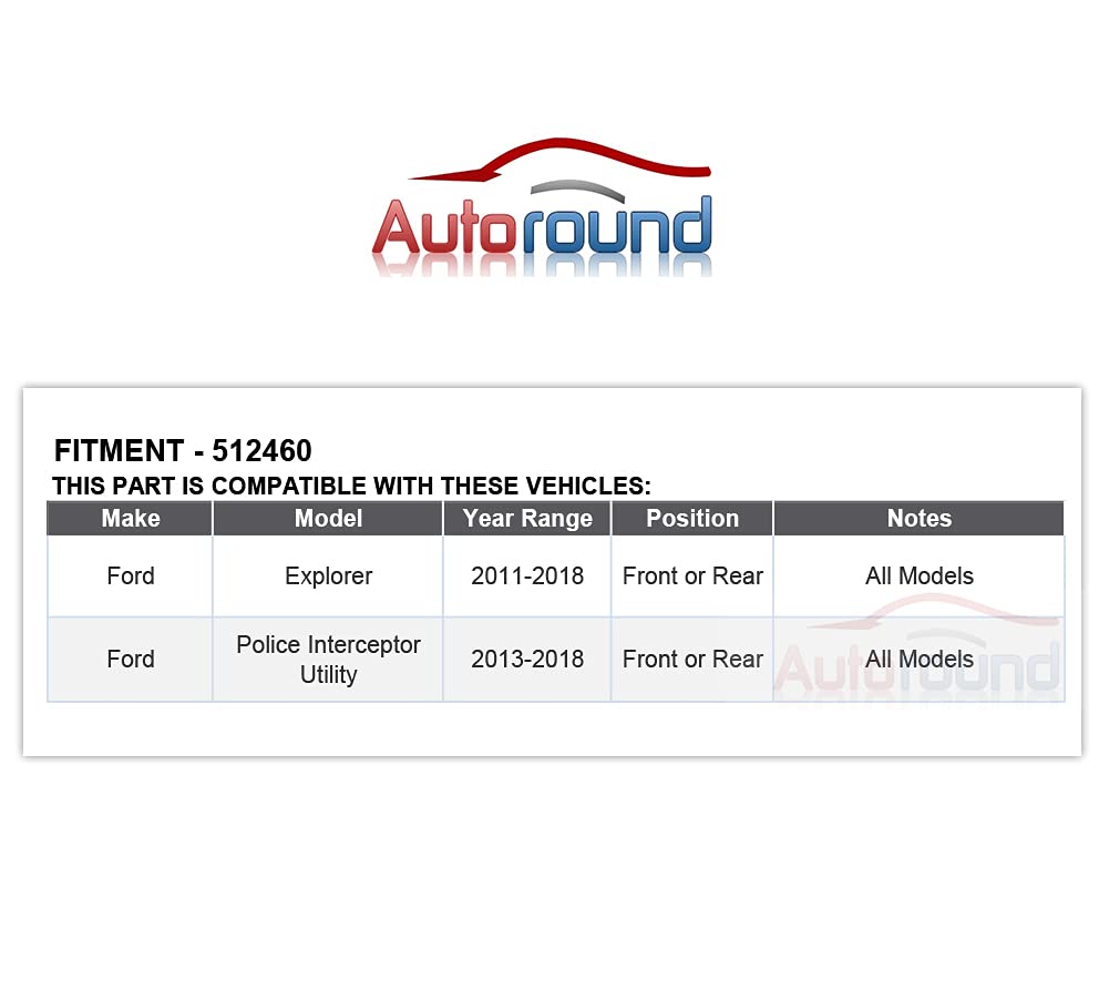 Autoround 512460 Wheel Hub and Bearing Assembly Fits for 2011-2018 Ford Explorer 2013-2018 Police Interceptor Utility 5 Lug Fit Front or Rear