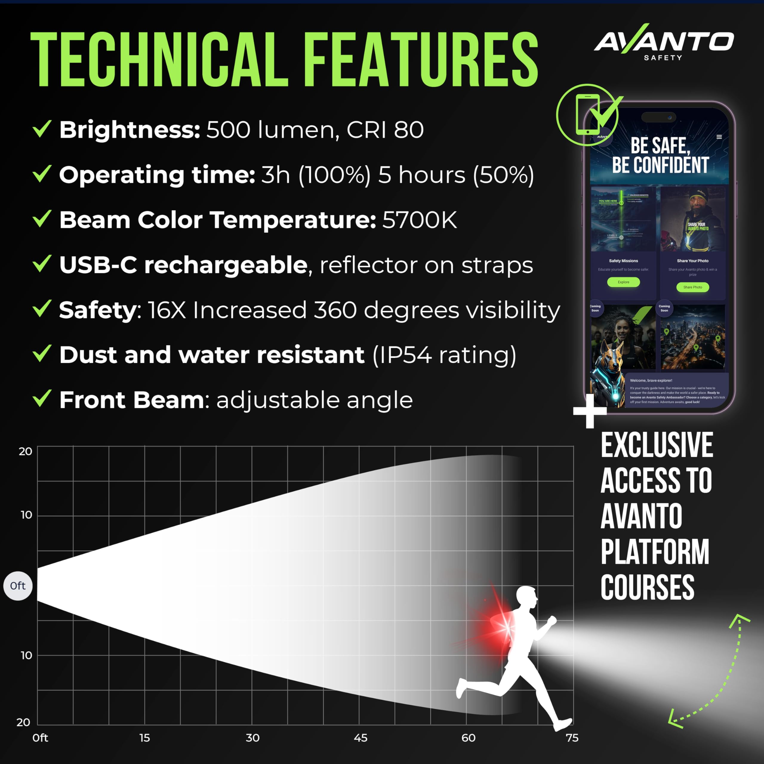 AVANTO PRO Chest Light, Original, USB-C Rechargeable, Running Lights for Runners, 500lm Adjustable Beam, 3-5h Use Time, Running Headlamp Flashlights, Walking Lights for Night Walking, Black