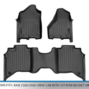 SMARTLINER Custom Floor Mats 2 Row Liner Set Black Compatible with 2019-2022 Ram 2500/3500 Crew Cab with 1st Row Bucket or Bench Seats