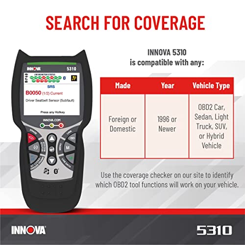 INNOVA 5310 - OBD2 Scanner Diagnostic Tool - Read/Erase ABS/SRS Codes, Reset Oil Light, Live Data, Battery/Alternator Test