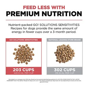 GO! SOLUTIONS Sensitivities – Salmon Recipe – Limited Ingredient Dog Food, 22 lb – Grain Free Dog Food for All Life Stages – Dog Food to Support Sensitive Stomachs