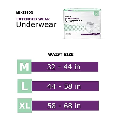 McKesson Extended Wear Underwear, Incontinence, Maximum Absorbency, Medium, 64 Count