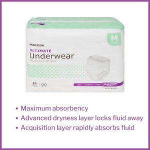 McKesson Ultimate Underwear, Incontinence, Maximum Absorbency, Medium, 20 Count