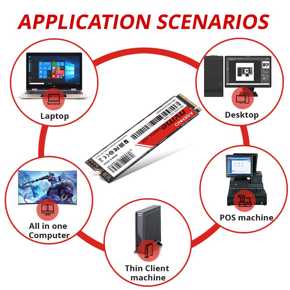 ASENNO NVMe M.2 Internal SSD (NVMe 128GB)