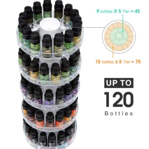 J JACKCUBE DESIGN Rotating Essential Oil Display Stand Spinning Rack for 75 Bottles(up to 120) Organizer 5 Tier Storage Holder -MK505A (5 Tier)