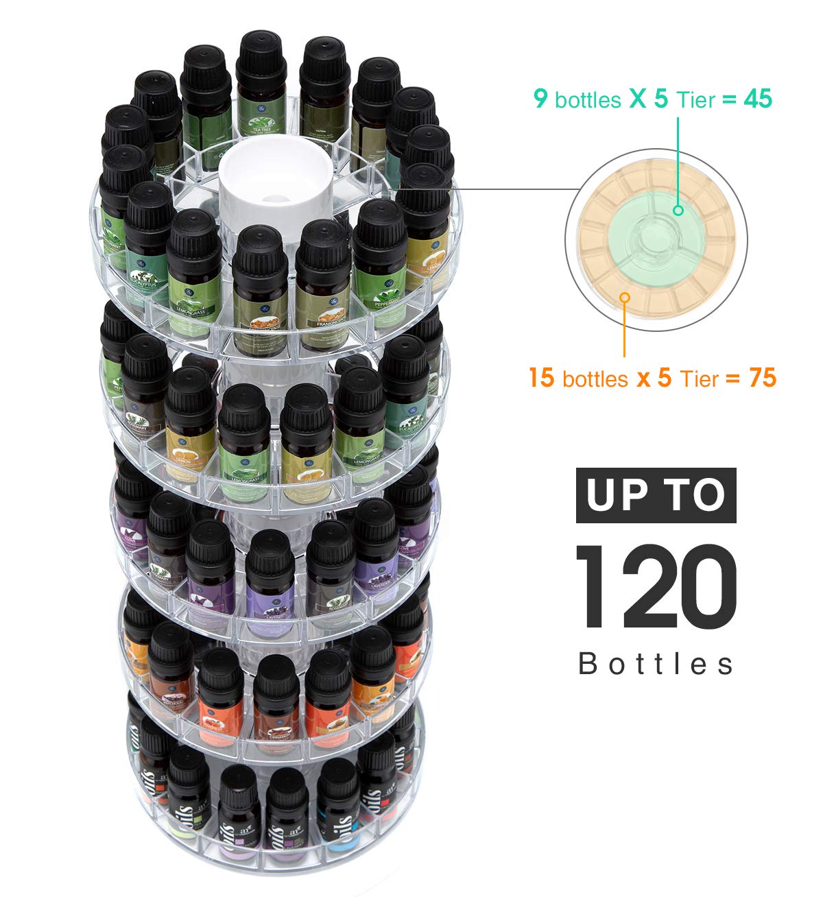 J JACKCUBE DESIGN Rotating Essential Oil Display Stand Spinning Rack for 75 Bottles(up to 120) Organizer 5 Tier Storage Holder -MK505A (5 Tier)