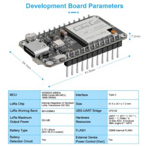 MakerFocus LoRa SX1262 Module 863 928 MHZ LoRaWAN IoT Development Board ASR6502 MCU 128KB Flash Ultra Low Power Consumption Solar Energy Powered Design with Antenna for Arduino and Intelligent Scene