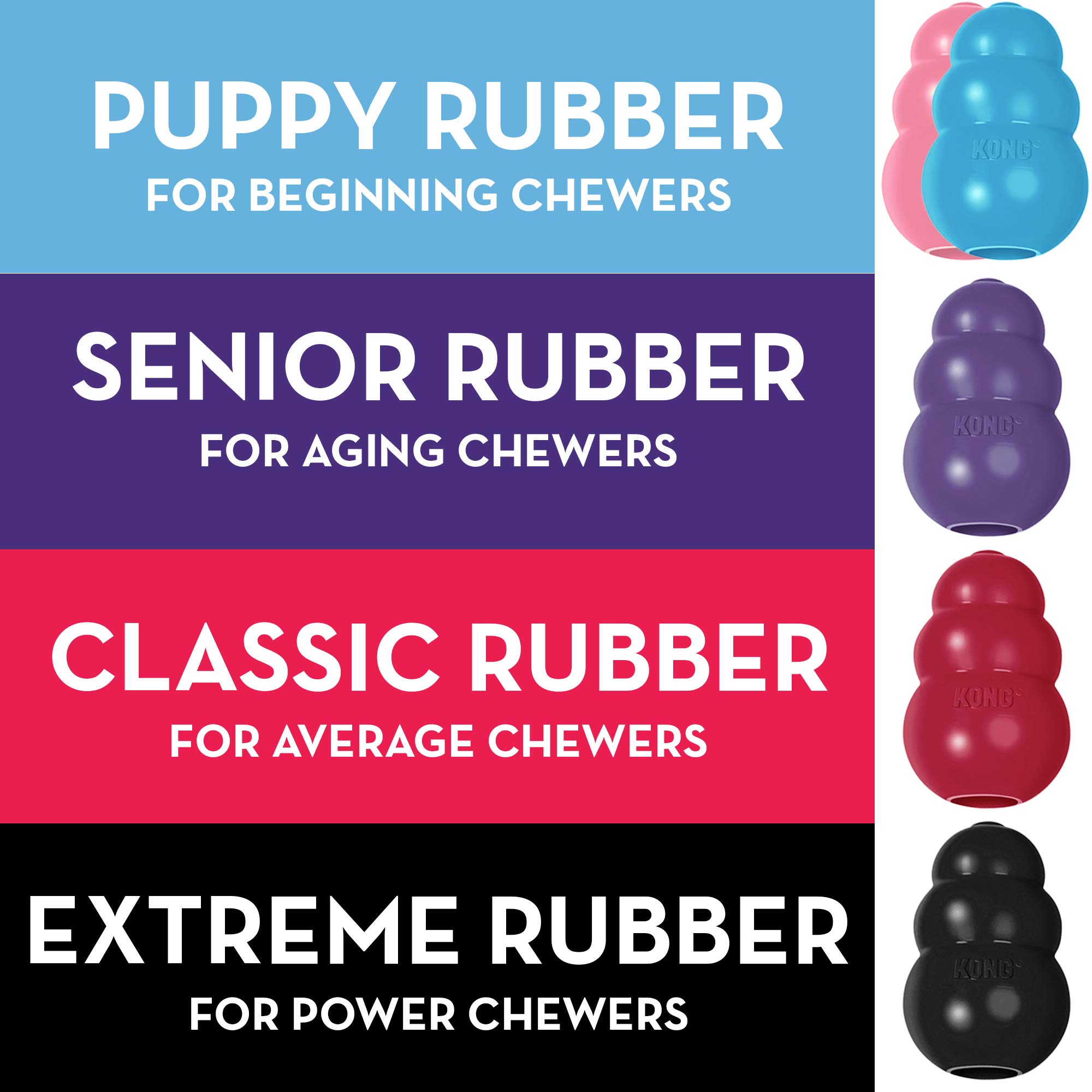 KONG - Puppy Toys for Teething with Puppy Easy Treat Stuffing (Colors May Vary) - for Medium Puppies