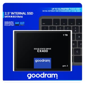 GoodRam SSD 1TB 2.5" (6.