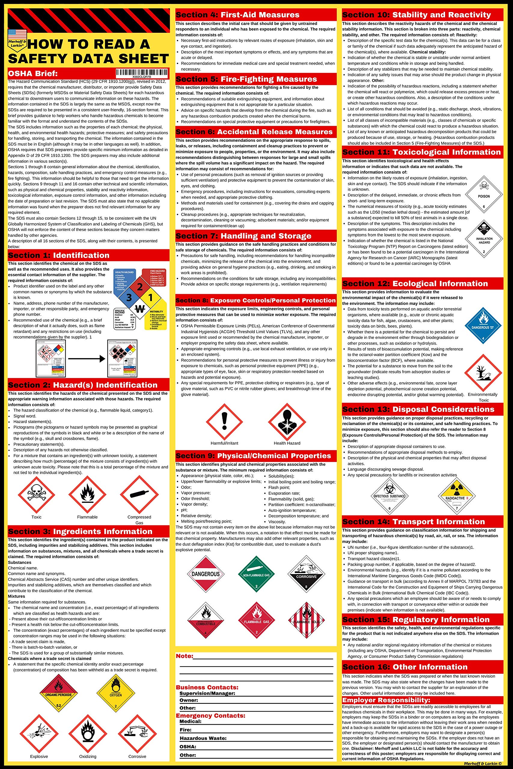 How to Read A Safety Data Sheet (SDS/MSDS) Poster | English & Spanish 2024 | 24 x 36 Inch | UV Coated Paper Sign | OSHA, HMIS, Hazard Compliance Center | Display Instructions Chemical Labels (English)