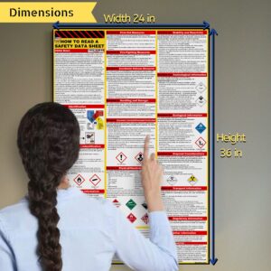 How to Read A Safety Data Sheet (SDS/MSDS) Poster | English & Spanish 2024 | 24 x 36 Inch | UV Coated Paper Sign | OSHA, HMIS, Hazard Compliance Center | Display Instructions Chemical Labels (English)