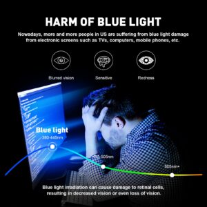 AOMASTE Blue Light Blocking Glasses Vintage Half Frame UV Clear Lens Anti Eyestrain Computer Gaming Glasses for Women Men