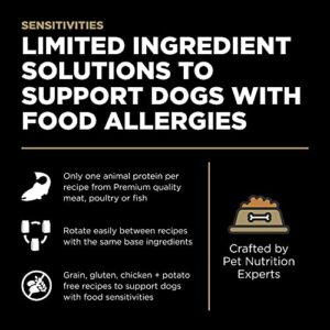 GO! SOLUTIONS Sensitivities – Duck Recipe – Limited Ingredient Dog Food, 22 lb – Grain Free Dog Food for All Life Stages – Dog Food to Support Sensitive Stomachs