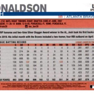 2019 Topps Update #US257 Josh Donaldson Atlanta Braves Baseball Card