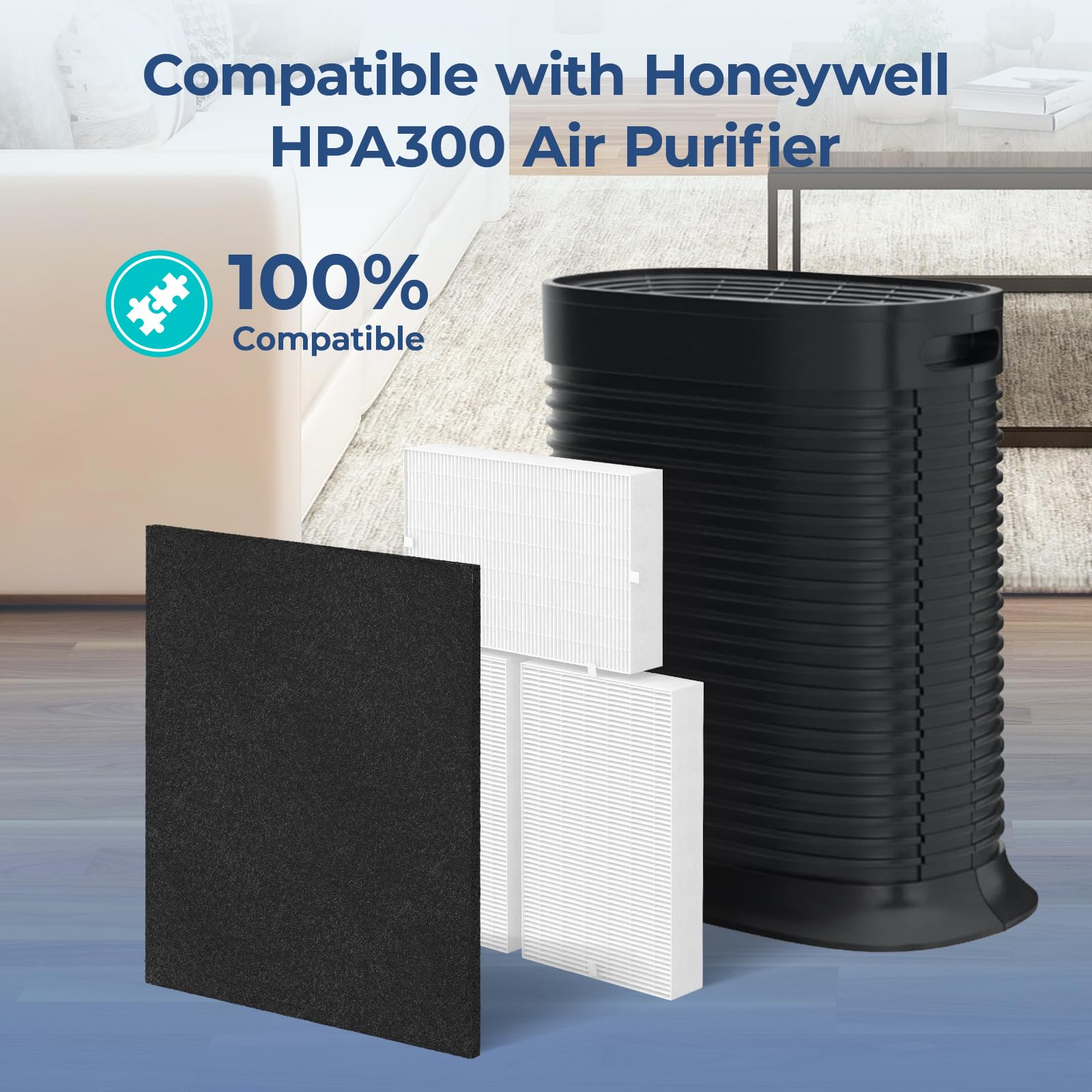 HPA300 Replacement Filter Kit Compatible with Honeywell HPA300 Air Purifiers, 3HEPA Filter R & 4 Pre-filter A