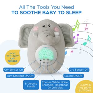 Bubzi Co Baby Sound Machine, Portable Elephant Soother & Baby Night Light Projector, Comforting Electronic Infant Toddler Sleep Aid & Baby Shush with White Noise