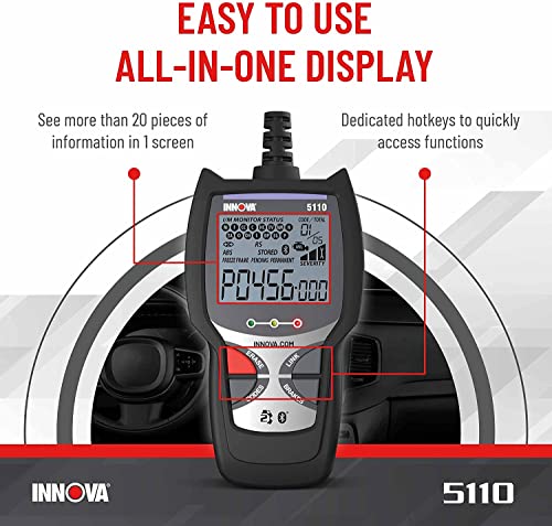 INNOVA 5110 - Newest 2022 OBD2 Scanner with ABS, Free Updates, Real Customer Service from Trusted USA Company, Smog Check & Check Engine Light Reset, Get Verified Repairs & Parts on iPhone or Android