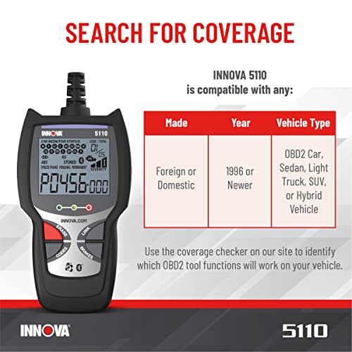 INNOVA 5110 - Newest 2022 OBD2 Scanner with ABS, Free Updates, Real Customer Service from Trusted USA Company, Smog Check & Check Engine Light Reset, Get Verified Repairs & Parts on iPhone or Android