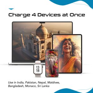 Ceptics India, Maldives Power Plug Adapter Travel Set, 20W PD & QC, Safe Dual USB & USB-C 3.1A - 2 USA Outlet - Compact - Use In Pakistan, Nepal, Bangladesh Includes Type D, Type C SWadAPt Attachments