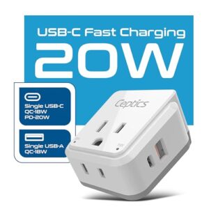 Ceptics South Africa Power Adapter Travel Set - 20W PD & QC, Fast & Safe with Dual USB & USB-C - 2 USA Outlet - Use All Over Africa, Zimbabwe, Morocco - Includes Type E/F, M, G SWadAPt Attachments