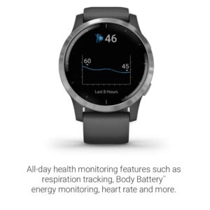 Garmin Vivoactive 4