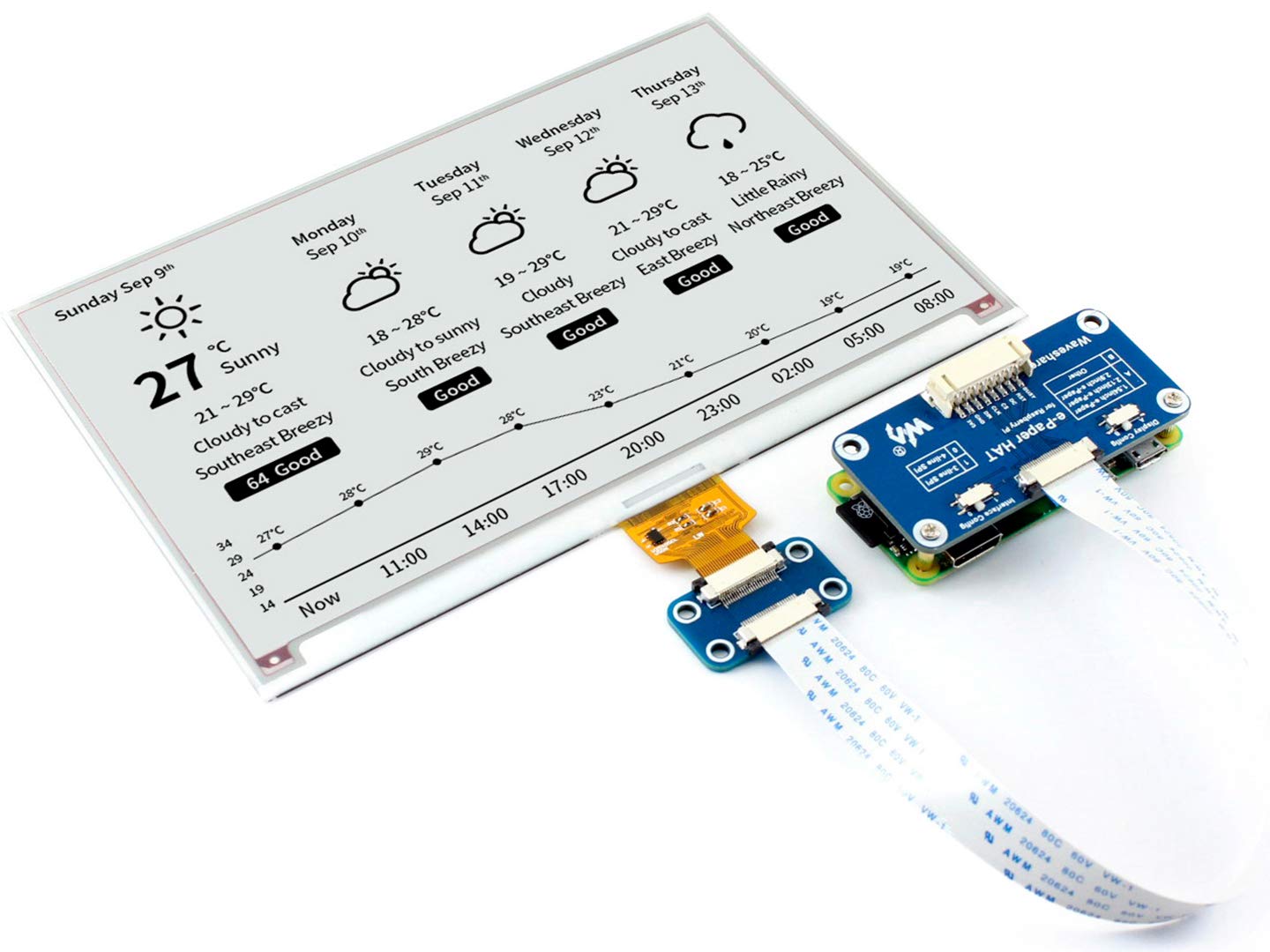 waveshare 7.5inch E-Ink Display HAT,800x480 Pixel Black,White Two-Color SPI Interface E-Paper Screen LCD for Raspberry Pi 4B/3B+/3B/2B/Zero/Zero W/Zero WH and Jetson Nano no/Ard/Nucleo