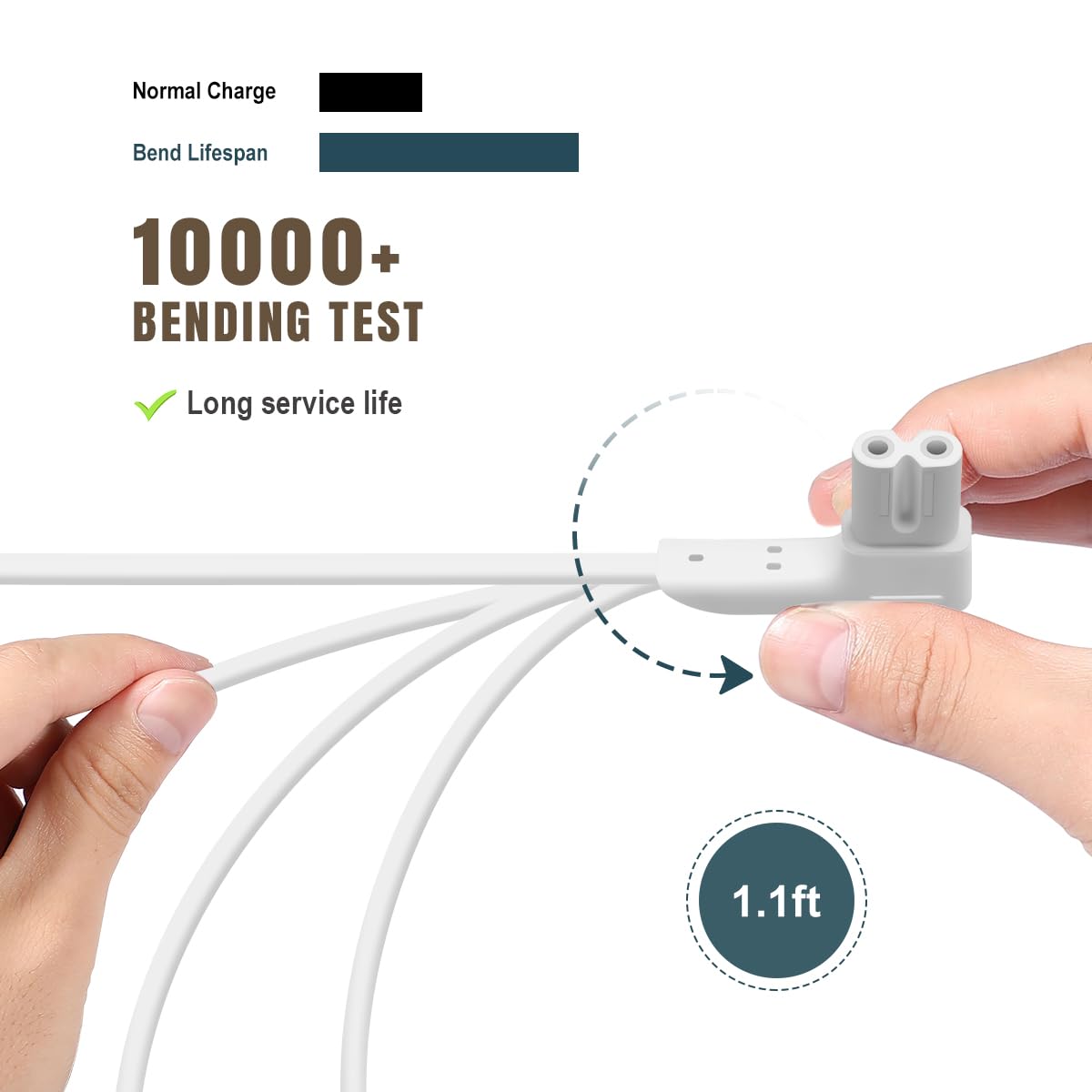 Lenink Power Cable Replacement Cord Compatible with Sonos Play 1, Sonos One SL and Sonos One Speaker Accessories (1.15ft/0.35m, White)