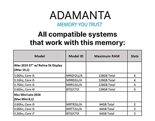 Factory Original 64GB (2x32GB) Memory Upgrade for 2020 & 2019 Apple iMac 27" w/Retina 5K Display & 2018 Apple Mac Mini DDR4 2666Mhz PC4-21300 SODIMM 2Rx8 CL19 1.2v RAM Adamanta