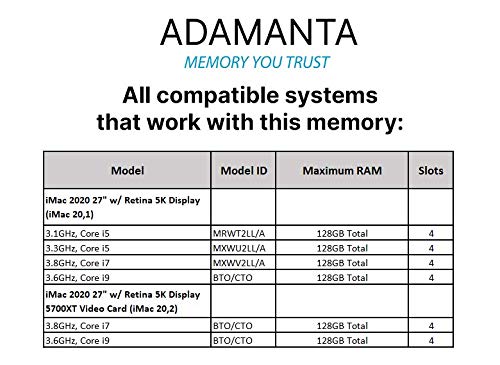 Factory Original 64GB (2x32GB) Memory Upgrade for 2020 & 2019 Apple iMac 27" w/Retina 5K Display & 2018 Apple Mac Mini DDR4 2666Mhz PC4-21300 SODIMM 2Rx8 CL19 1.2v RAM Adamanta