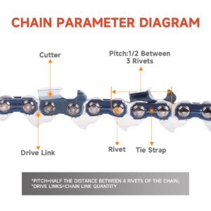 Dunhil 2-Pack 20 inch Chainsaw Chains 3/8" LP Pitch 050'' Gauge 72 Drive Links for Husqvarna 455 Rancher 455 pro 460 rancher 555, for Stihl 33rs 72 MS260 MS290 MS391