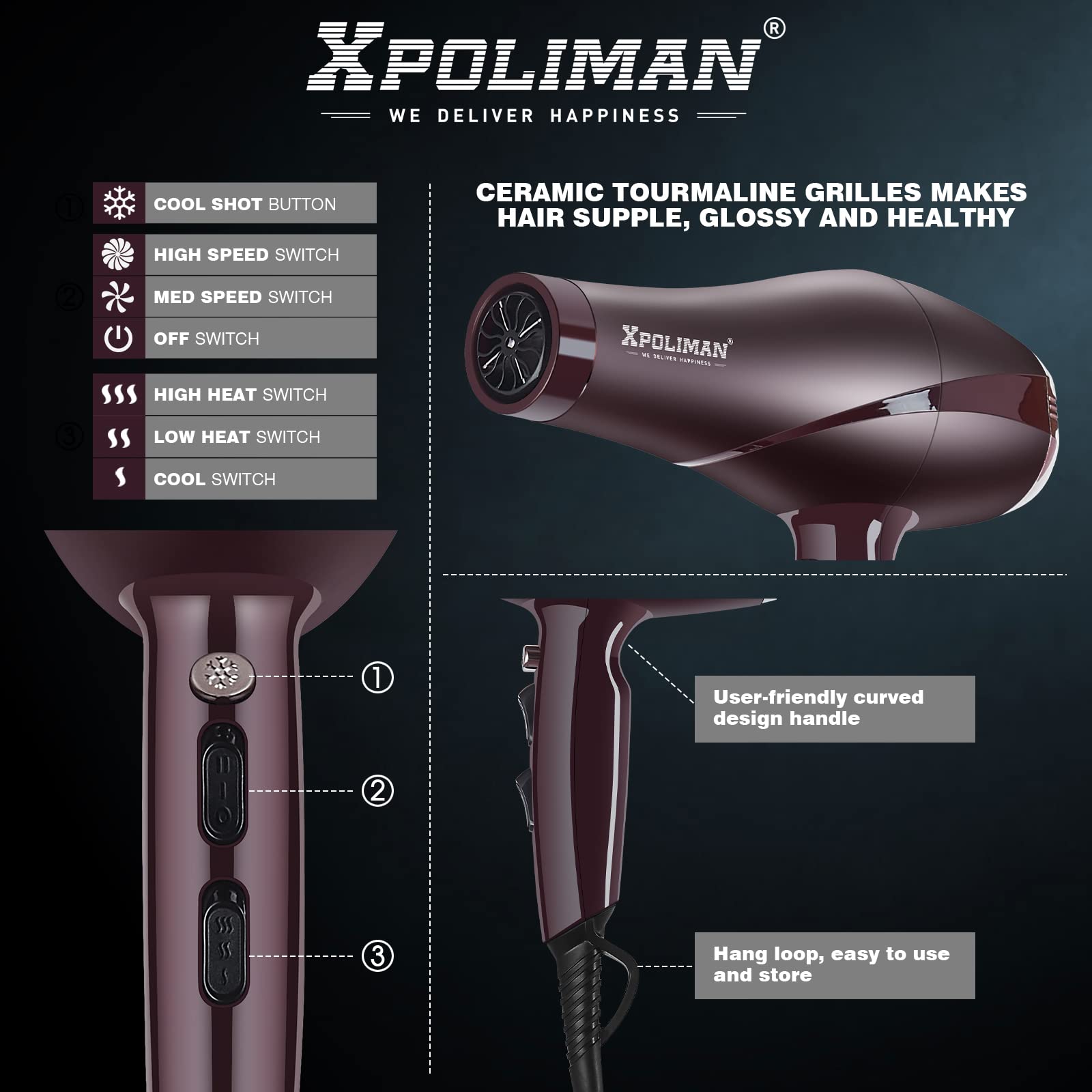 Xpoliman 2000 Watt Hair Dryer, Negative Ionic Blow Dryer with Diffuser Concentrator Comb, 2 Speed 3 Heat Settings, Low Noise Long Life Style-Brown/Purple