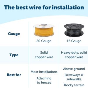 PetSafe Stubborn Dog In-Ground Fence w/Heavy Duty 16 Gauge Wire