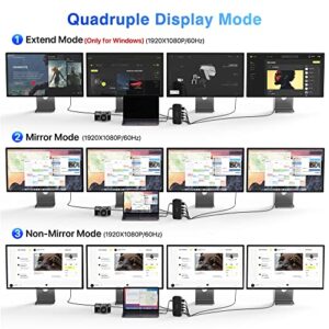 MOKiN Laptop Docking Station 4 Monitors, 16 in 1 USB C Docking Station Triple Monitor, USB C Dock with 2 HDMI, DP, 100W PD, USB 3.1/3.0/2.0, RJ 45 Ethernet, SD/TF, Audio for Dell/HP/Lenovo/Asus/Acer