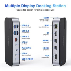 MOKiN Laptop Docking Station 4 Monitors, 16 in 1 USB C Docking Station Triple Monitor, USB C Dock with 2 HDMI, DP, 100W PD, USB 3.1/3.0/2.0, RJ 45 Ethernet, SD/TF, Audio for Dell/HP/Lenovo/Asus/Acer