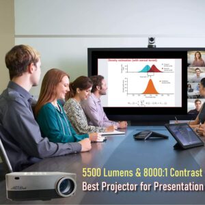 AllForBest Full HD LED, Native 1080P Projector, Support 4K,5500 Lux,Support 300” Display, HDMI VGA USB, Compatible with TV Box Xbox Playstation Laptop iPhone Android,Perfect for Home Theater & PPT