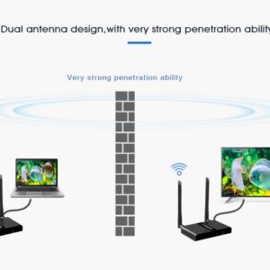 weJupit Wireless HDMI Extender Transmitter and Receiver HD 1080p, Up to 328ft/100m, IR Passback Transmit AV HDMI Signal to HDTV/Project, Point to Point use, Dual Antenna