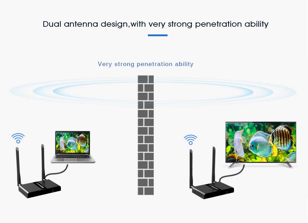 weJupit Wireless HDMI Extender Transmitter and Receiver HD 1080p, Up to 328ft/100m, IR Passback Transmit AV HDMI Signal to HDTV/Project, Point to Point use, Dual Antenna