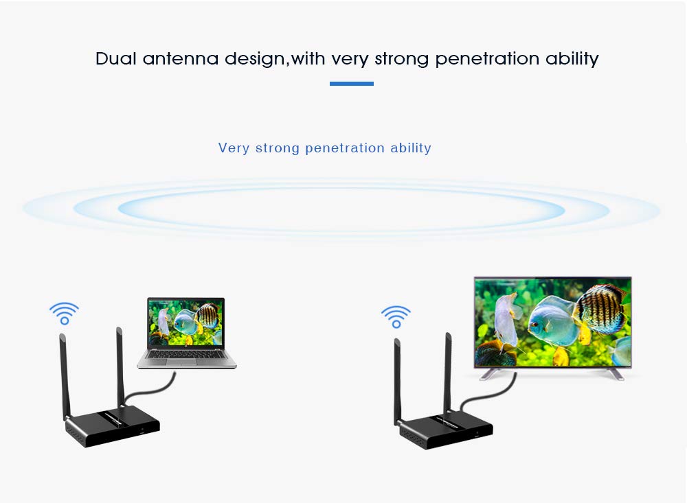 weJupit Wireless HDMI Extender Transmitter and Receiver HD 1080p, Up to 328ft/100m, IR Passback Transmit AV HDMI Signal to HDTV/Project, Point to Point use, Dual Antenna