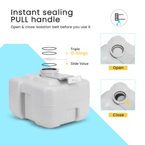 VIVOHOME 5.3 Gallon Waste Tank Portable Indoor Outdoor Toilet Compact Double-outlet Commode with Anti-leak Seal Ring and Cleaning Brush for Travel Camping RV Boating Fishing